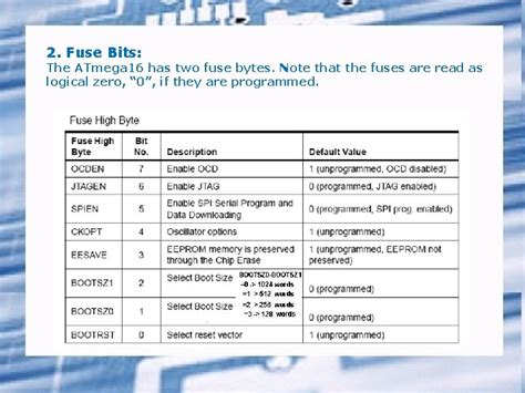 Lock Bits Fuse Bits And Boot Loader