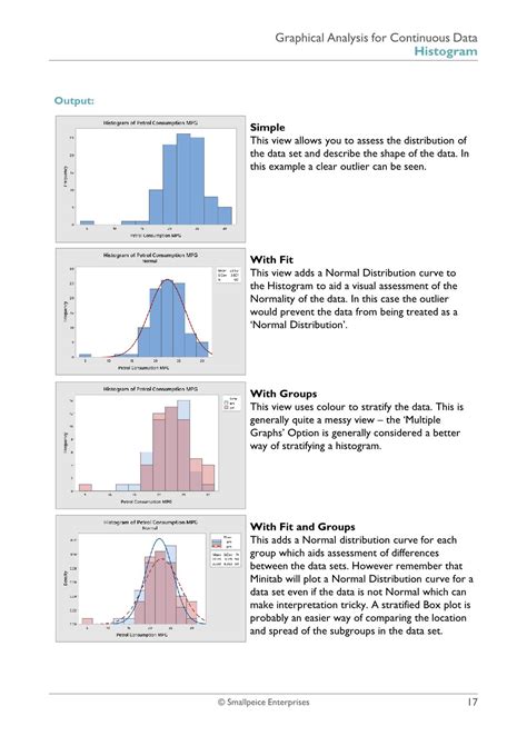 Minitab Version 19 Toolkit Smallpeice Page 21 Flip Pdf Online Pubhtml5