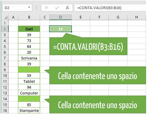 Conta Valori Excel Funzione Contavalori Excel Per Tutti