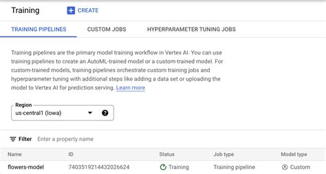 Prototype To Production Training Custom Models With Vertex AI Google