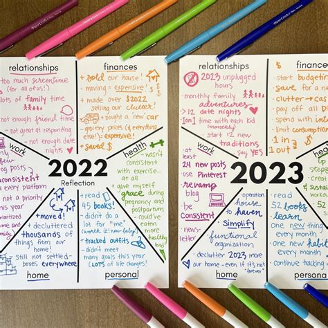 2023 Reflection And Goal Setting Template Lets Live And Learn