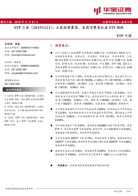 Etp日报：a股弱势震荡，医药消费类权益etf领跌