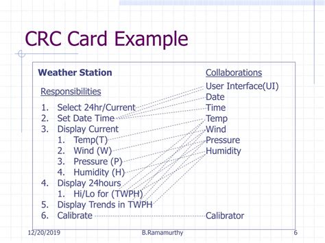 Crc Seamless Carbongola