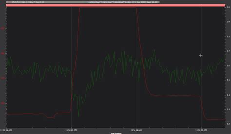Drone Rotates Unexpectedly When Accelerating Upwards ArduCopter ArduPilot Discourse
