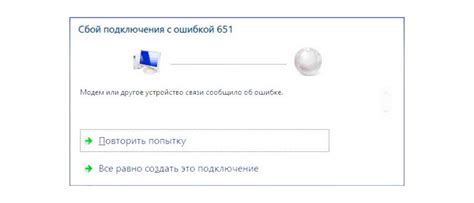Wan Miniport Pppoe Отключено Как Включить | 📶 Tell Smart