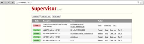 supervisor 重启 如何用supervisor 管理你的进程 csdn博客