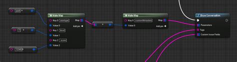 tracking helpshift sdk x for unreal engine