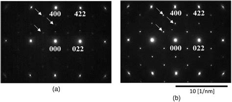 Selected Area Electron Diffraction Patterns A Specimen Aq7