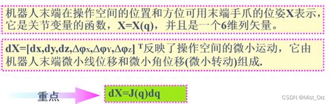 工业机器人运动学与matlab正逆解算法学习笔记（用心总结一文全会）（四）——雅可比矩阵 staubli机器人正逆向运动学实例验证matlab