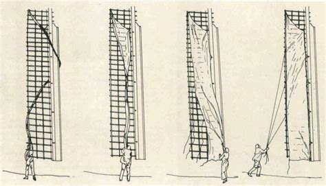 How To Rig A Windmill Sail