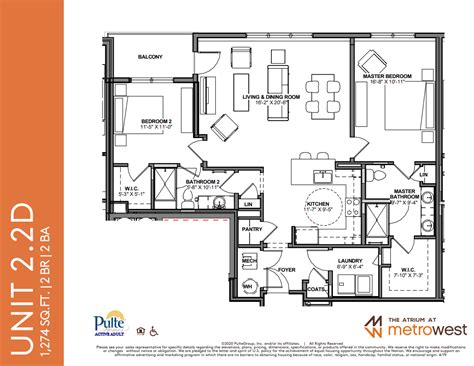 Immediately Available Housing And Community Development