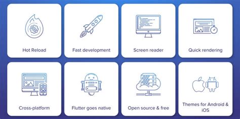 What Factors Affect The Flutter App Development Cost