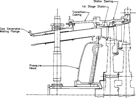 Figure 1 From Upgrading A Power Turbine Stator For Greater Creep Life