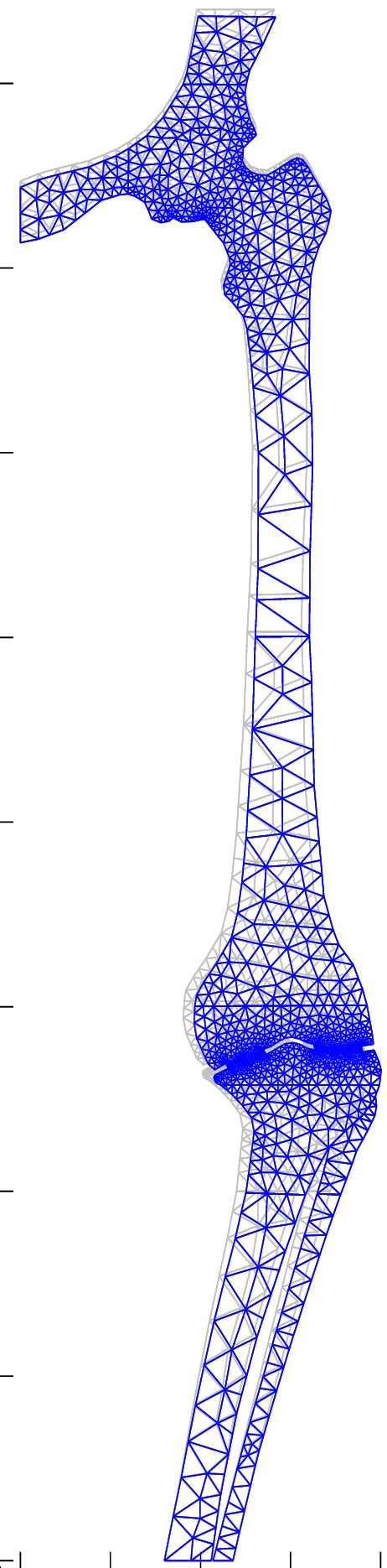 Deformations After Static Loadening Download Scientific Diagram