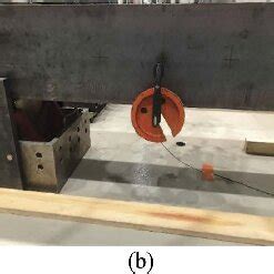 Setup For The Beam Model A Guide Rail B Added Mass C Download Scientific Diagram