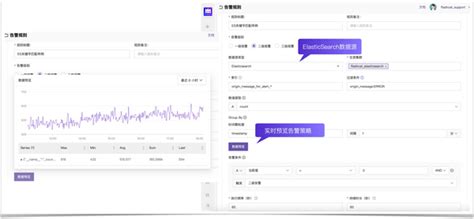 Zabbix 和夜莺监控选型对比 知乎