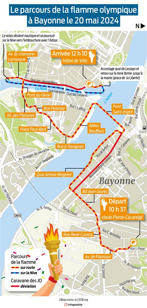 Jeux Olympiques 2024 Découvrez Le Parcours De La Flamme à Travers Bayonne