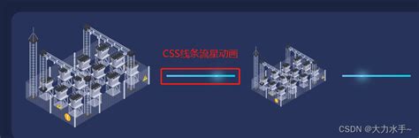 Css 线条流星动画css 线条动画 Csdn博客