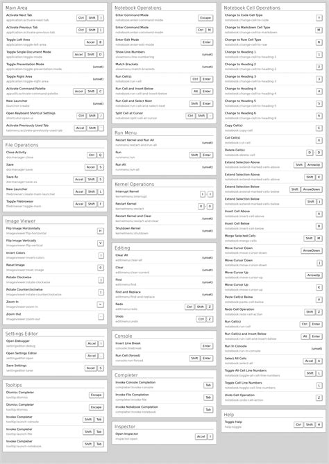 Jupyter Lab使用教程 标点符