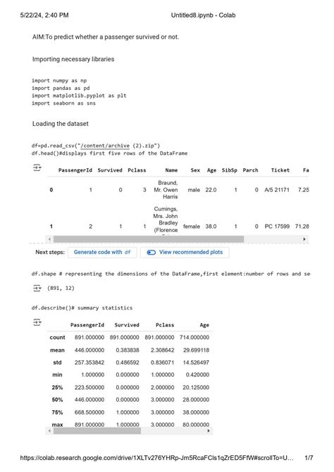 Aleena Paul K On Linkedin Datascience Codsoft