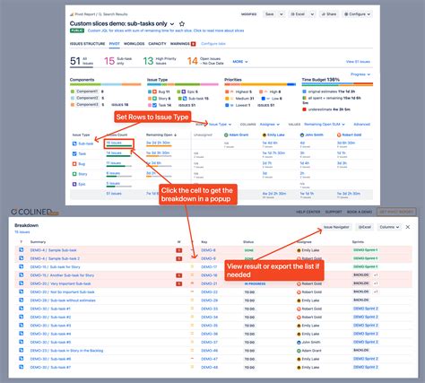 Trying To Get A List Off Subtasks With A Specific