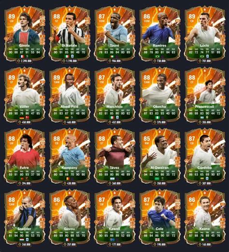 Ea Fc 24 Sbc Base Hero Upgrade Top Rewards List And Cheapest Solution