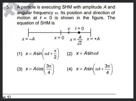 a particle is executing shm with amplitude a and angular frequency ω its