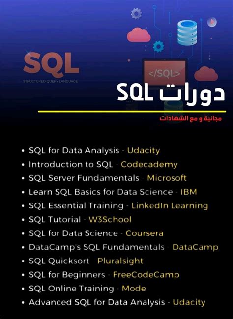 Hosam Mhmd Ali On Linkedin دول مجموعه كورسات Sql مجانية مع شهادات من افضل المصادر بالعربي بشمهندس…