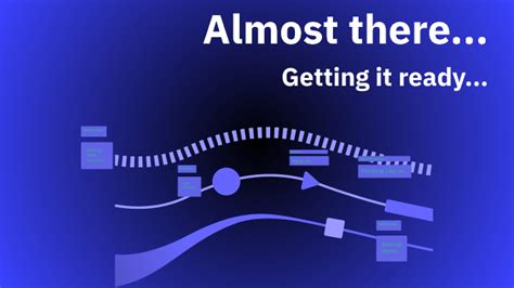 Algorithm And Flowcharts In Python By Pratha Chauhan On Prezi