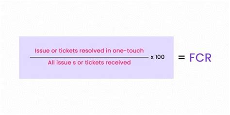 Most Important Call Center Metrics And KPIs To Track