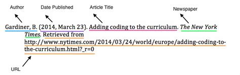 😍 How To Cite Sources In Footnotes The Footnote Bibliography