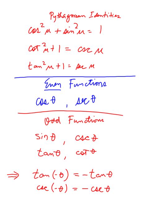 Mr Js Math Classes M4 Analytic Trig Part 1