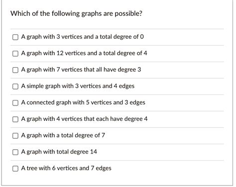 Solved Which Of The Following Graphs Are Possible A Graph With 3