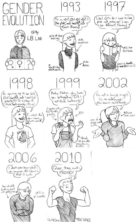 Comic By Baaingtree Deviantart