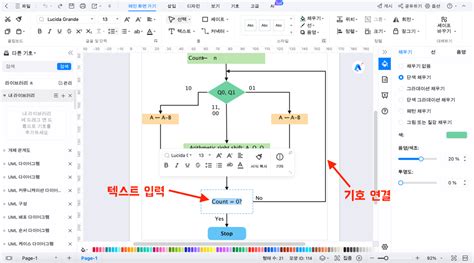 개발자라면 필독 힙 heap 과 최소 힙 알아보기