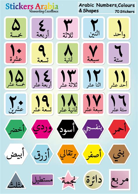 Discover 10 Arabic Class And Learn Arabic Language Ideas On This