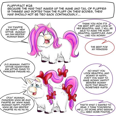 Fluffyfacts 61 103 128—— Cmss For Fluffycorp—art Inshi R