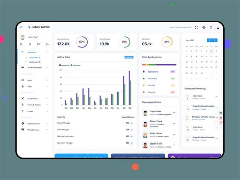 Joblly Admin Template Dashboard Template Job Board Dashboard Bootstrap