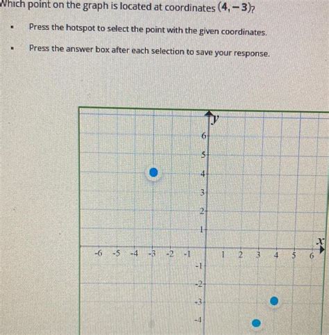 [answered] Which Point On The Graph Is Located At Coordinates 4 3 Press Kunduz