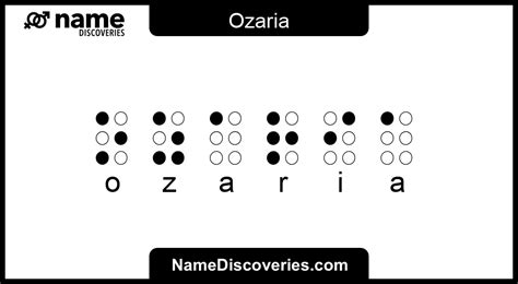 Ozaria Name Meaning And Origin