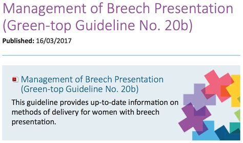 New Rcog Guideline Published Today Breech Birth Network