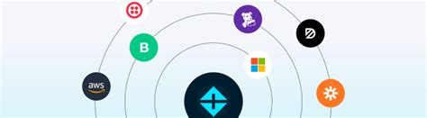 Request A Demo Particle