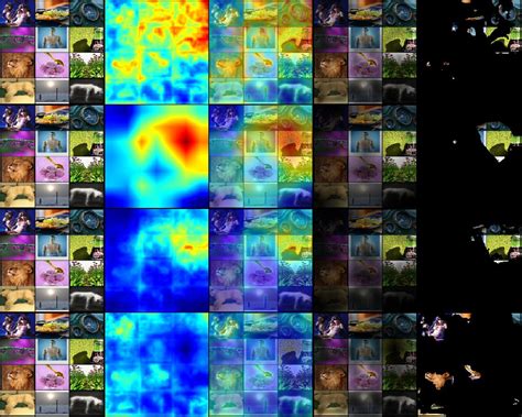 Figure 25 From Efficient Saliency Maps For Explainable AI Semantic