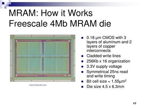 Ppt Magnetic Random Access Memory Mram Powerpoint Presentation Free Download Id3340323