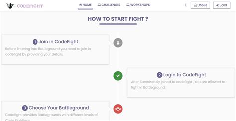 10 Website Belajar Coding Online Gratis Cocok Untuk Pemula