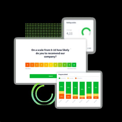 How To Measure Customer Experience Kpis Top Cx Metrics