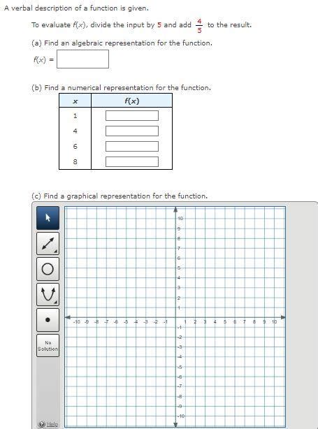 Solved B Find A Numerical Representation For The Function