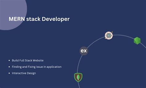 Build And Design Your Web Applications Using Mern Stack By Mnoumanali01