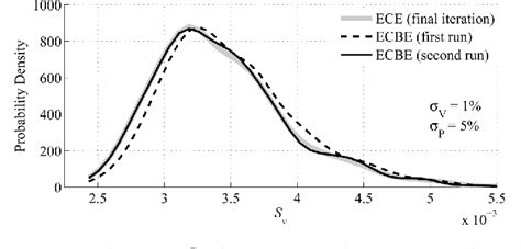 Figure 1 From Equality Constrained Bilinear State Estimation Semantic