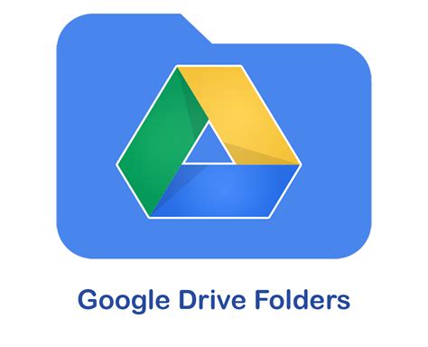 How To Secure And Password Protect Google Drive Folders? - Newsoftwares.net Blog